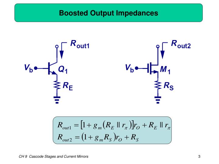 PPT - Fundamentals of Microelectronics II PowerPoint Presentation - ID ...
