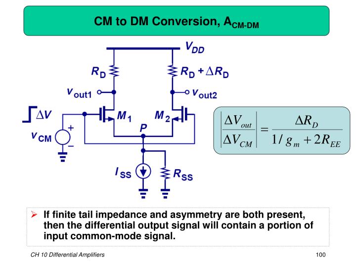 PPT - Fundamentals of Microelectronics II PowerPoint Presentation - ID ...