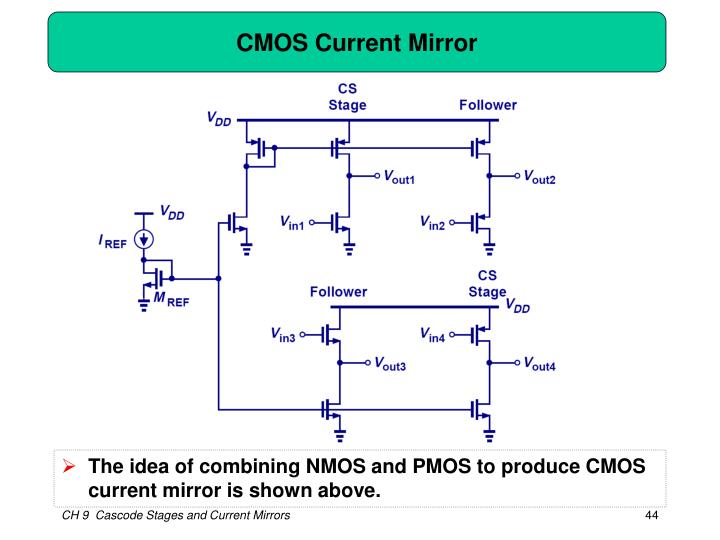 PPT - Fundamentals of Microelectronics II PowerPoint Presentation - ID ...