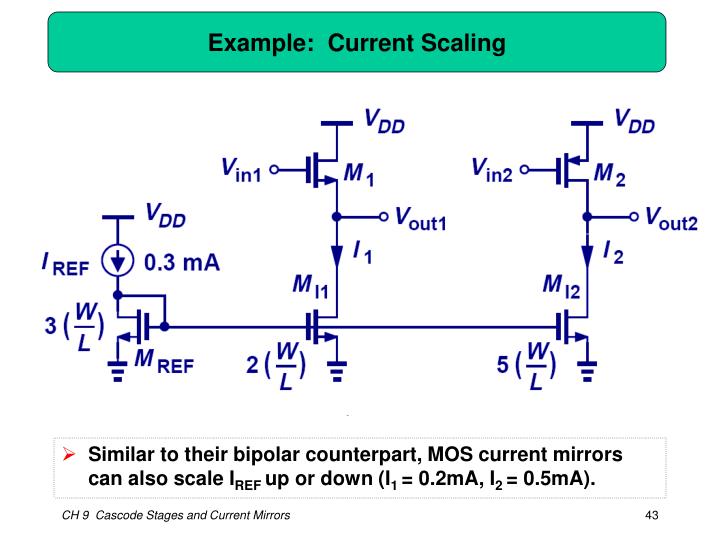 PPT - Fundamentals of Microelectronics II PowerPoint Presentation - ID ...