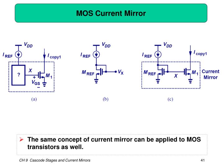 PPT - Fundamentals of Microelectronics II PowerPoint Presentation - ID ...