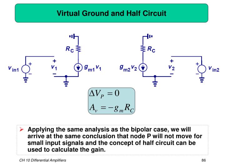 PPT - Fundamentals of Microelectronics II PowerPoint Presentation - ID ...
