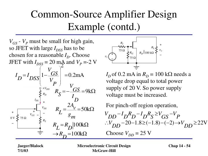 PPT - Chapter 14 Single-Transistors Amplifiers PowerPoint Presentation ...