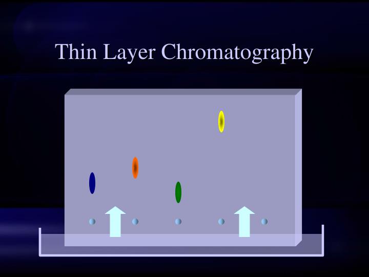 PPT - Clinical and Forensic Toxicology PowerPoint Presentation - ID:162690