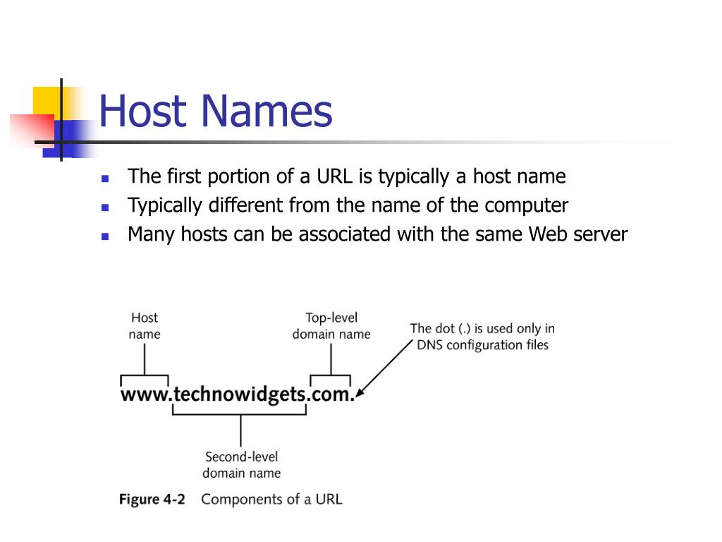 PPT Server Administration PowerPoint Presentation Free Download PPT Server Administration PowerPoint Presentation Free Download