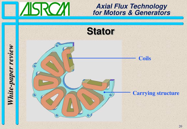 PPT - Axial Flux Technology for Motors & Generators PowerPoint ...