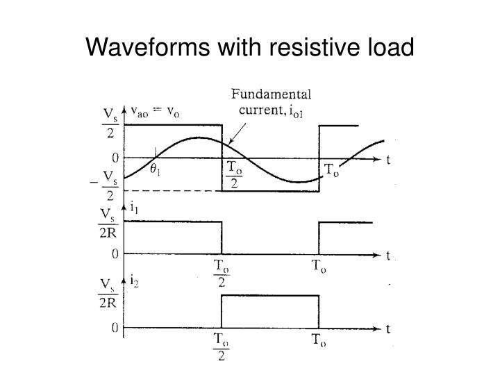 PPT - Single-phase half-bridge inverter PowerPoint Presentation - ID:164481