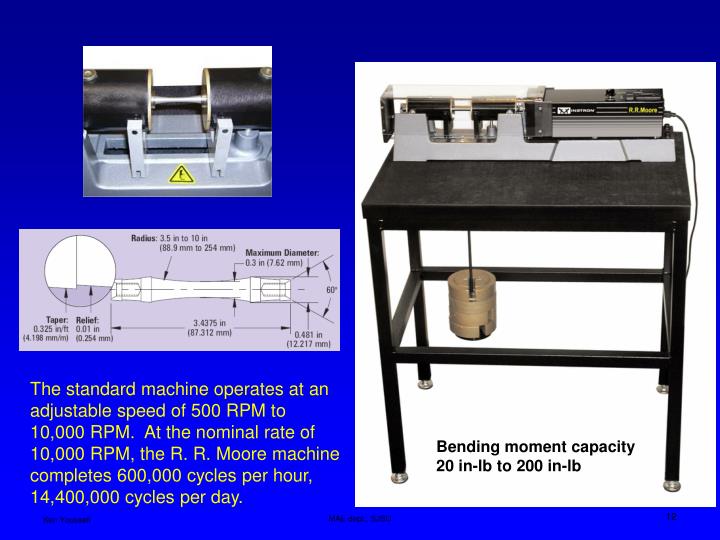 PPT - Fatigue Failure PowerPoint Presentation - ID:164752