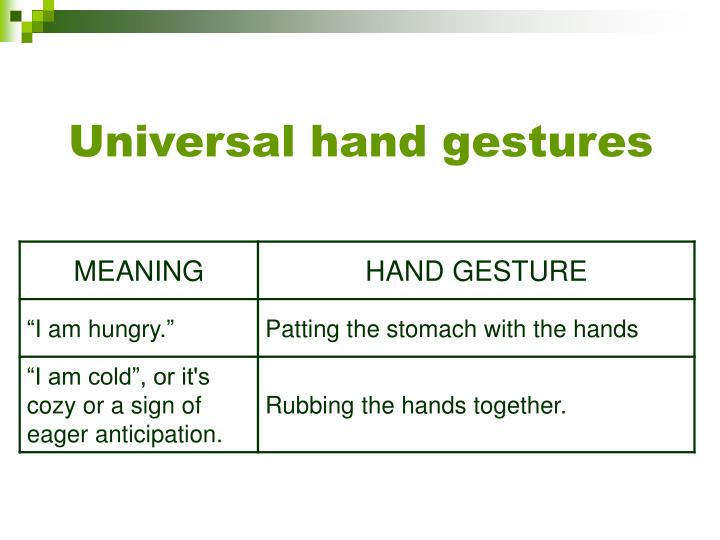 PPT - Intercultural Communication and Body Language PowerPoint ...