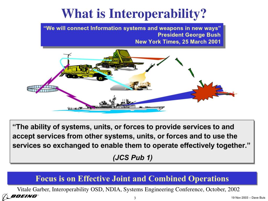 PPT - Key Technologies for UAV Interoperability PowerPoint Presentation ... PPT - Key Technologies for UAV Interoperability PowerPoint Presentation ...