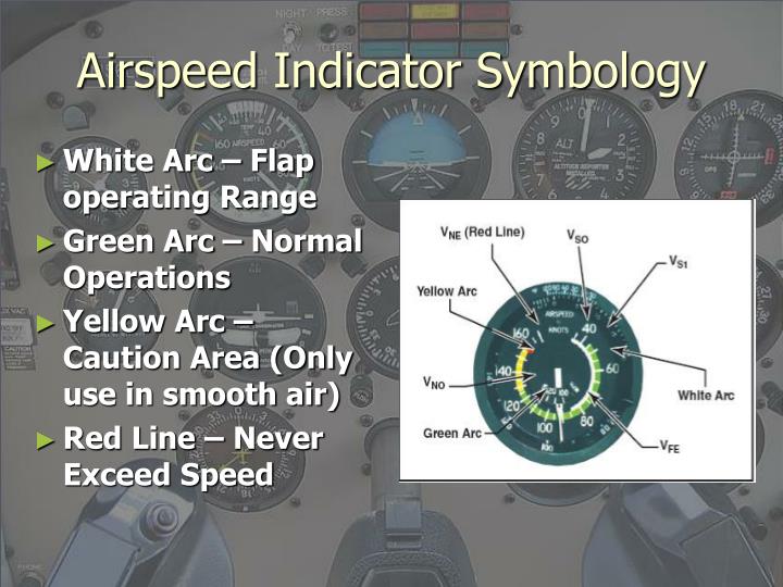 PPT - Aircraft Instruments PowerPoint Presentation - ID:165955