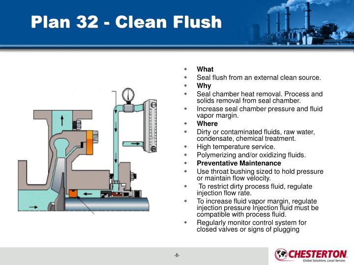 PPT - Plan 2 – Dead-end Seal Chamber Optional Jacket PowerPoint ...