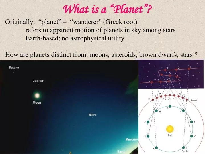 PPT - What is a “Planet”? PowerPoint Presentation, free download - ID ...