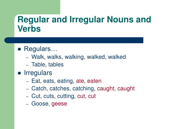 PPT - Morphology: Words and their Parts PowerPoint Presentation - ID:167985