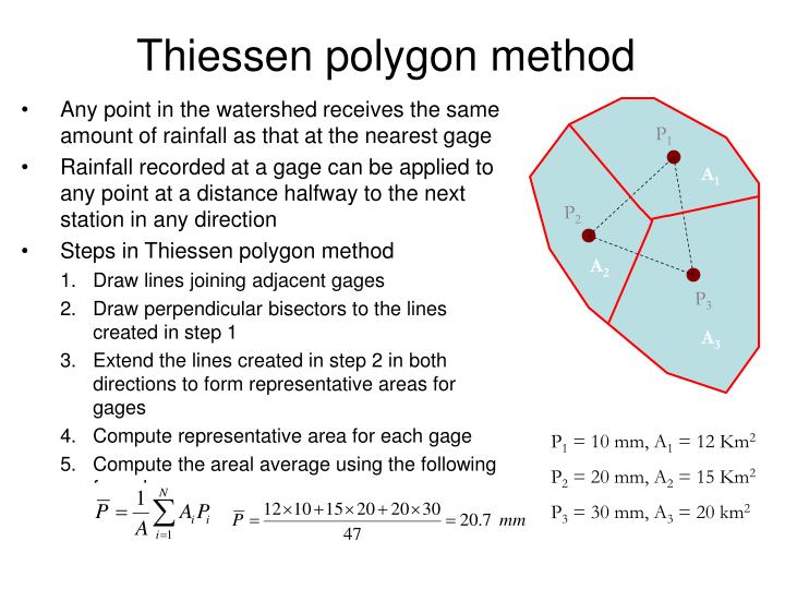 PPT - Precipitation PowerPoint Presentation - ID:168946