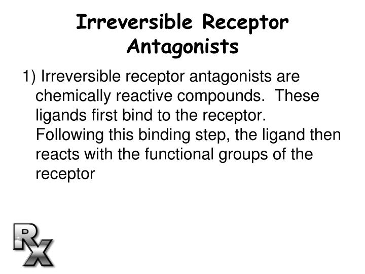 PPT - PHARMACODYNAMICS PowerPoint Presentation - ID:168987