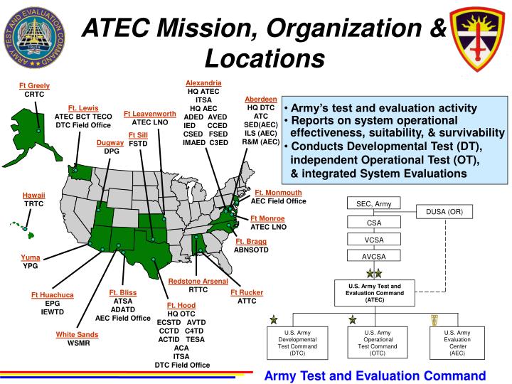 PPT - Army Test and Evaluation Command PowerPoint Presentation - ID:169294