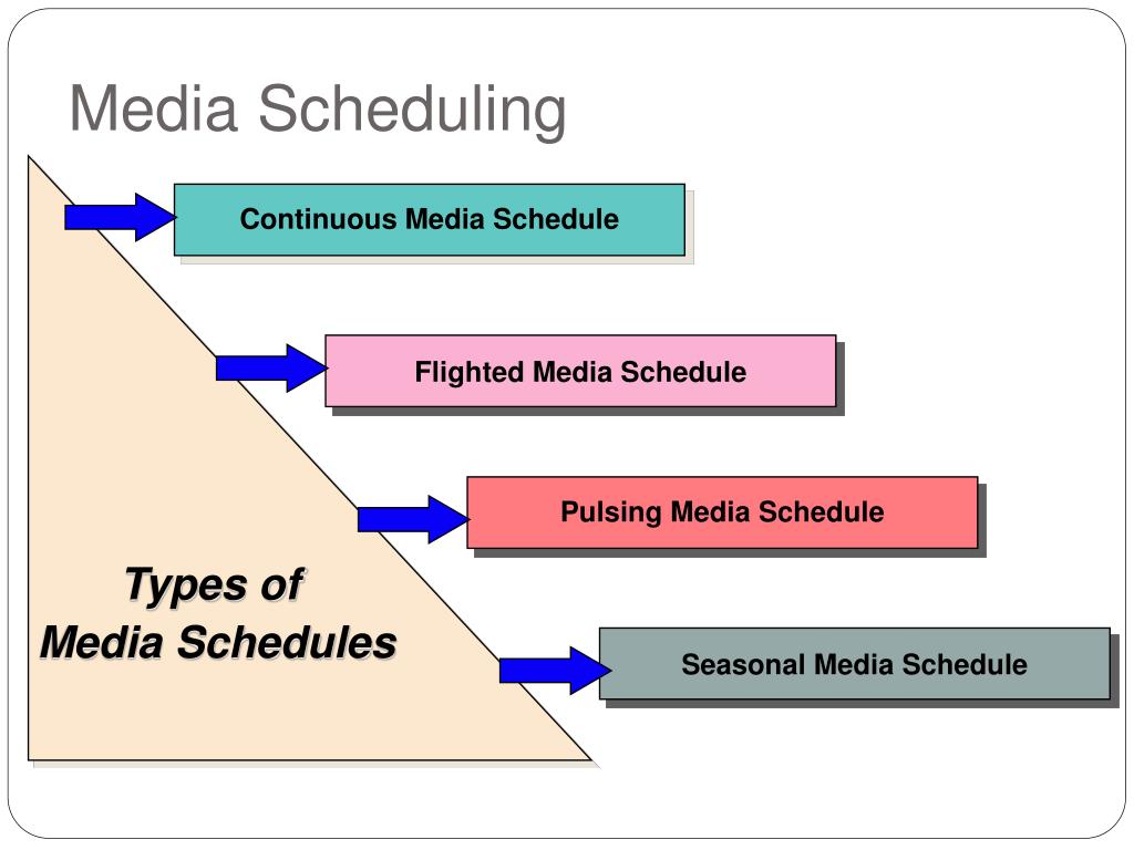 PPT Chapter 15 Advertising PR PowerPoint Presentation Free PPT Chapter 15 Advertising PR PowerPoint Presentation Free