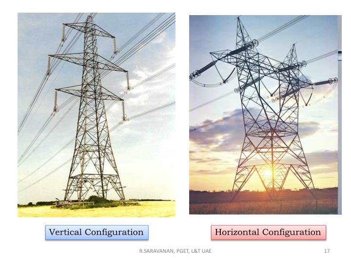 PPT - TRANSMISSION TOWER PowerPoint Presentation - ID:169876