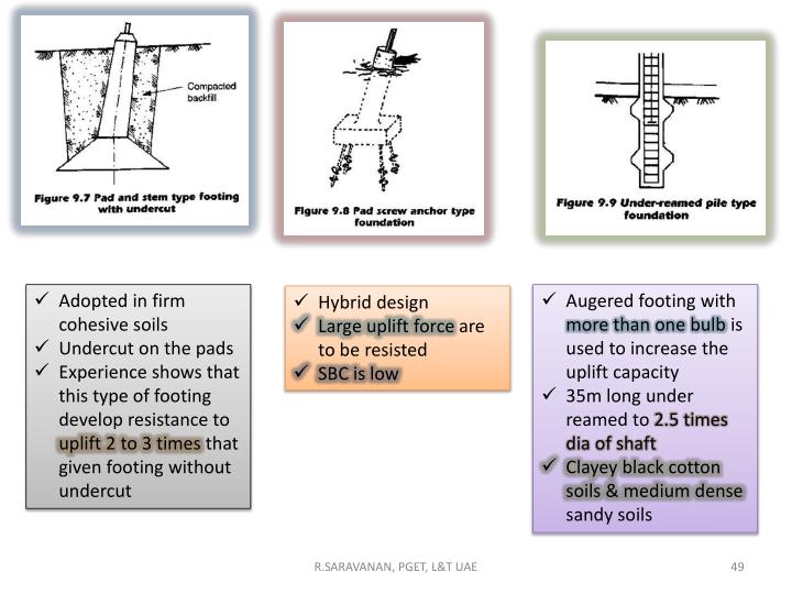 PPT - TRANSMISSION TOWER PowerPoint Presentation - ID:169876