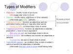 PPT - Dangling and Misplaced Modifiers PowerPoint Presentation - ID:170170