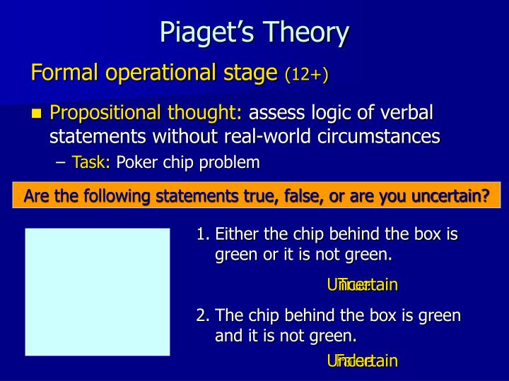 PPT - Adolescence PowerPoint Presentation - ID:170475
