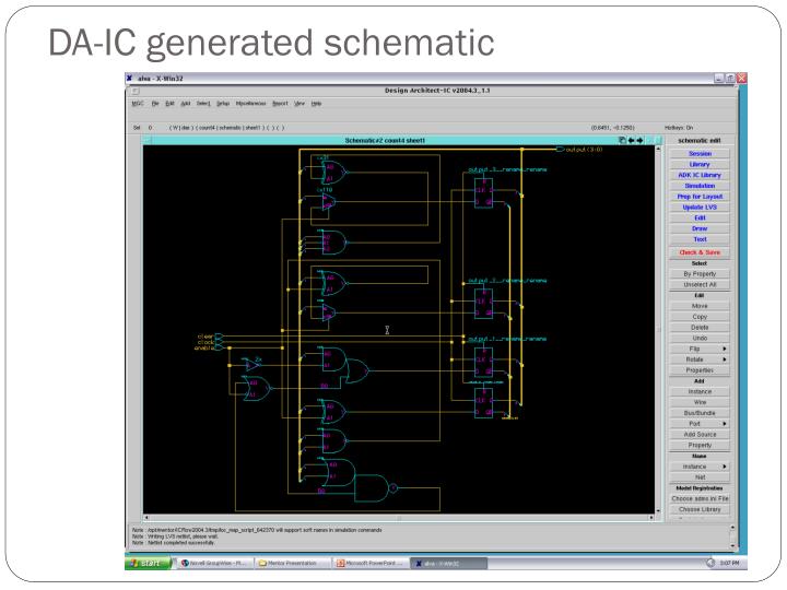 PPT - Computer-Aided Design of ASICs Concept to Silicon PowerPoint ...