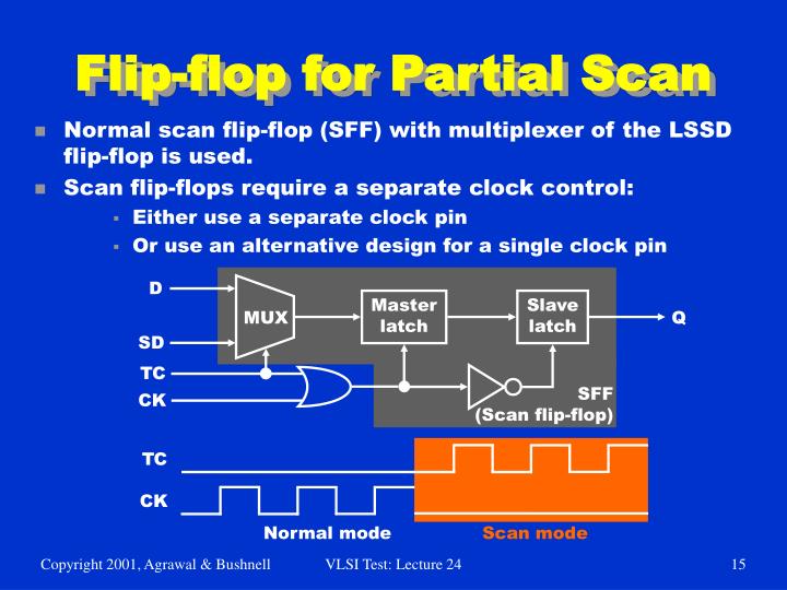 PPT - Lecture 24 Design for Testability (DFT): Partial-Scan & Scan ...