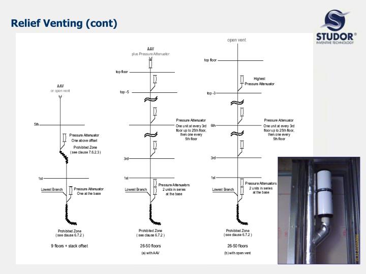 PPT - STUDOR ® AUSTRALIA Presents PowerPoint Presentation - ID:171322