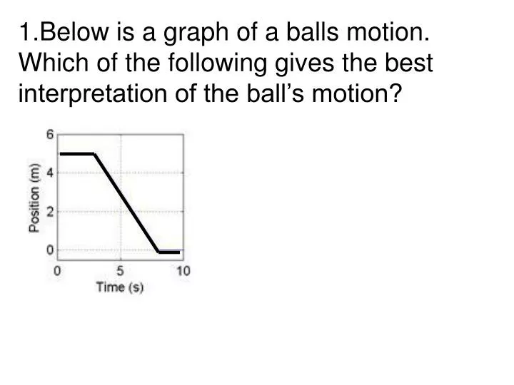 PPT - Below is a graph of a balls motion. Which of the following gives ...