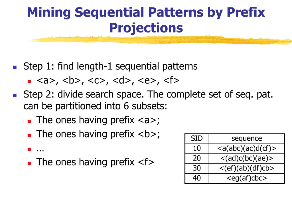 Ppt Data Mining Concepts And Techniques Mining Sequence Patterns In Transactional Databases