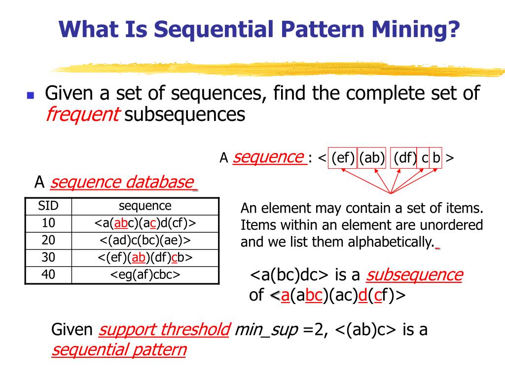 Ppt Data Mining Concepts And Techniques Mining Sequence Patterns In Transactional Databases