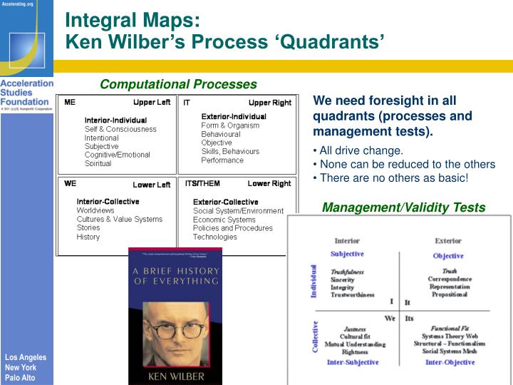 PPT - Accelerating Change: Developing Tomorrow’s Medical Toolkit John ...