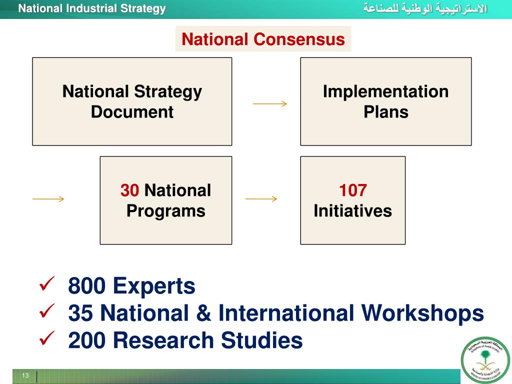 PPT - The National Industrial Strategy of Saudi Arabia PowerPoint ...