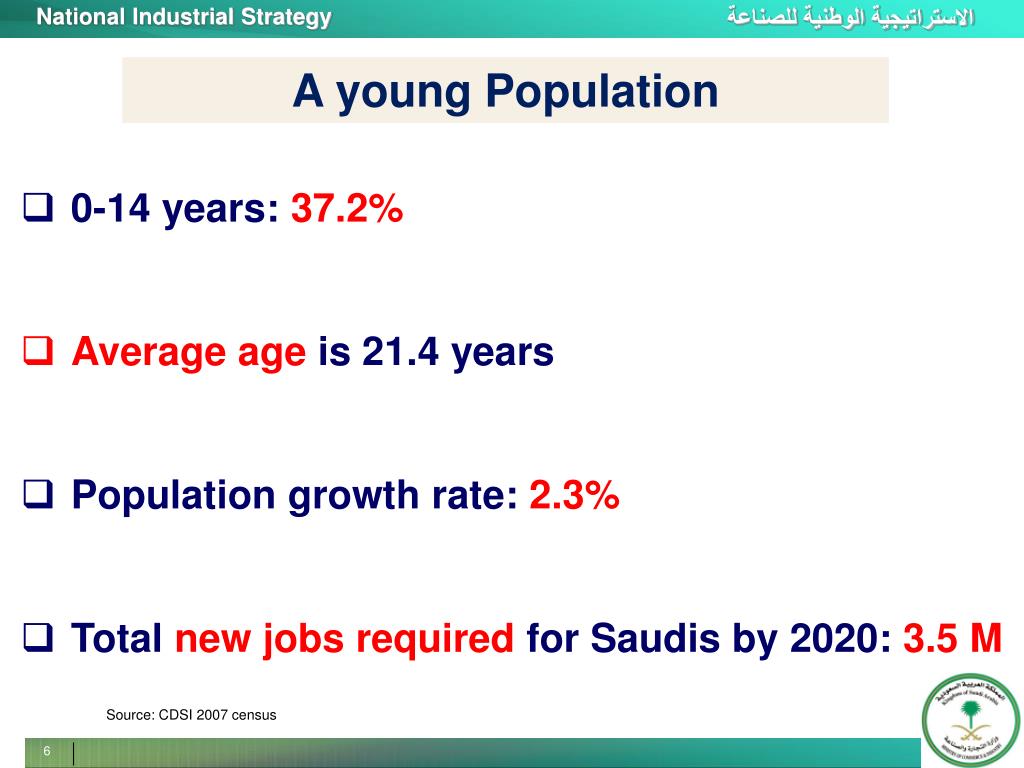 PPT - The National Industrial Strategy of Saudi Arabia PowerPoint ...