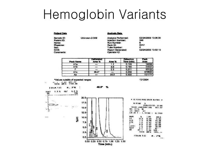 PPT - 당뇨병과 HbA1C PowerPoint Presentation - ID:173434