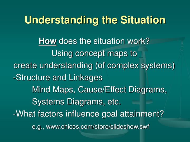 PPT - Strategic Thinking PowerPoint Presentation - ID:173622