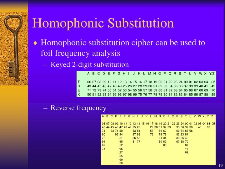PPT - Steganography and History of Cryptography PowerPoint Presentation ...