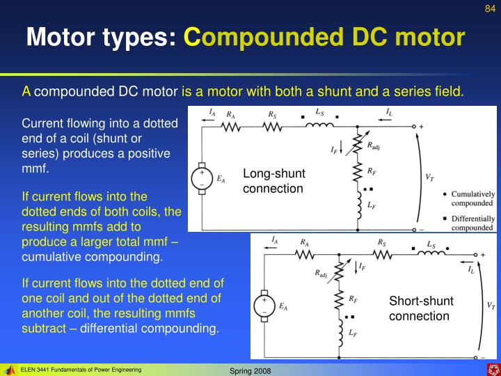 PPT - Lecture 5: DC motors PowerPoint Presentation - ID:174315
