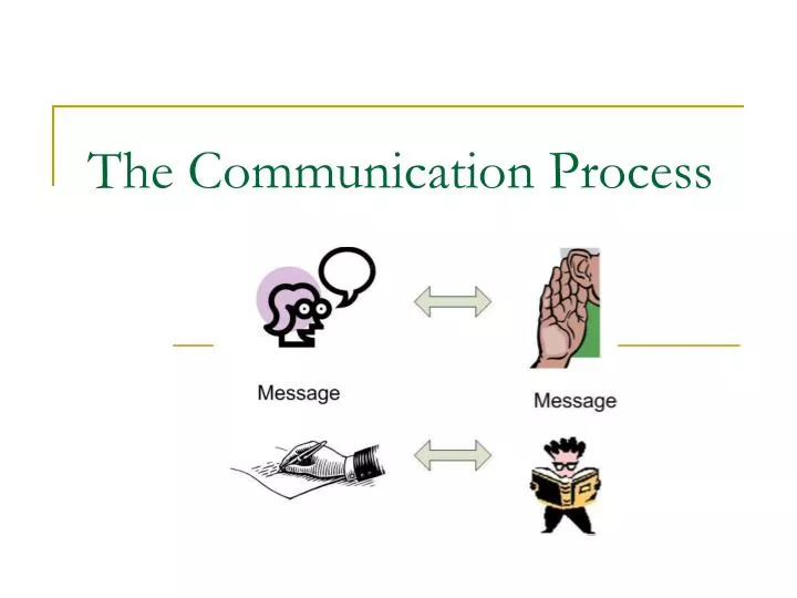 PPT - The Communication Process PowerPoint Presentation, free download ...