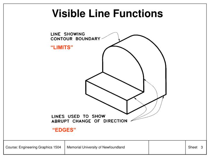 PPT - Engineering Graphics 1504 Lecture 2 – Orthographic Sketches ...