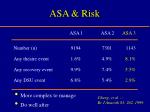 PPT - ASA III & Above in Ambulatory Surgery PowerPoint Presentation ...