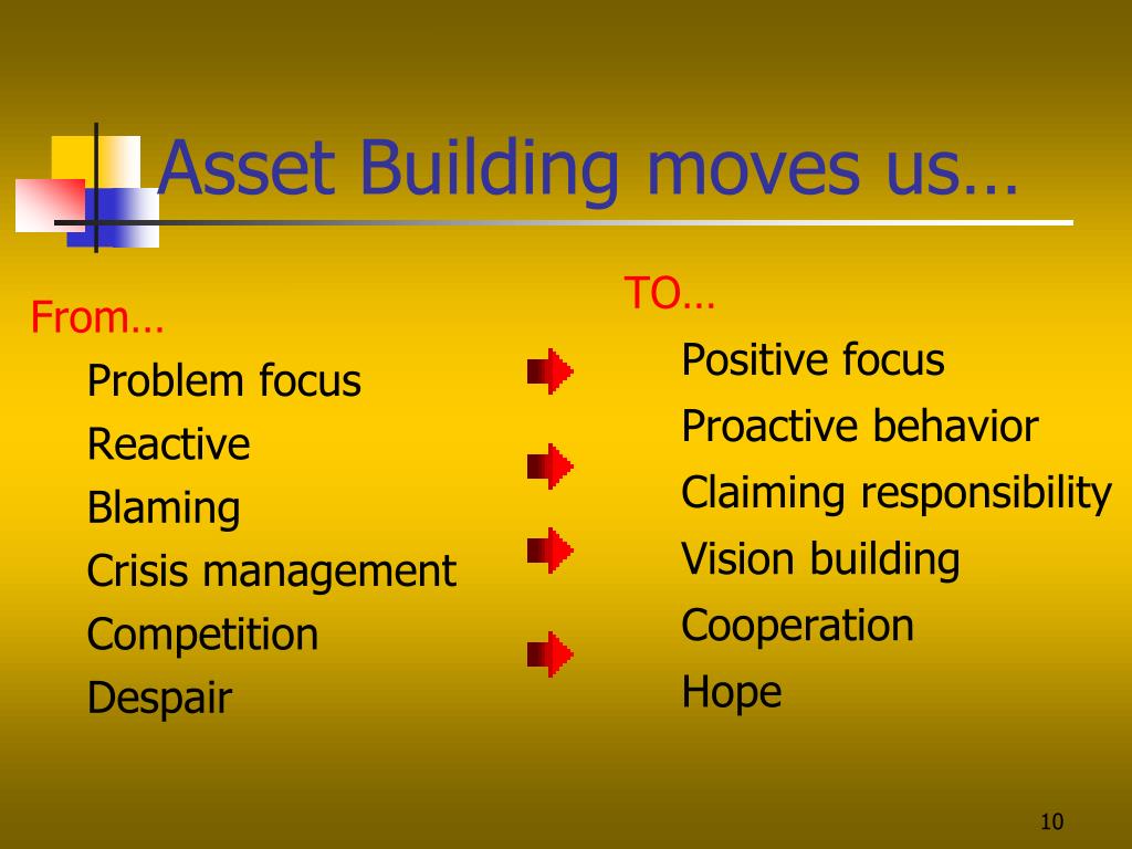 PPT - 40 Ways Anyone Can Build Assets PowerPoint Presentation, free ... PPT - 40 Ways Anyone Can Build Assets PowerPoint Presentation, free ...