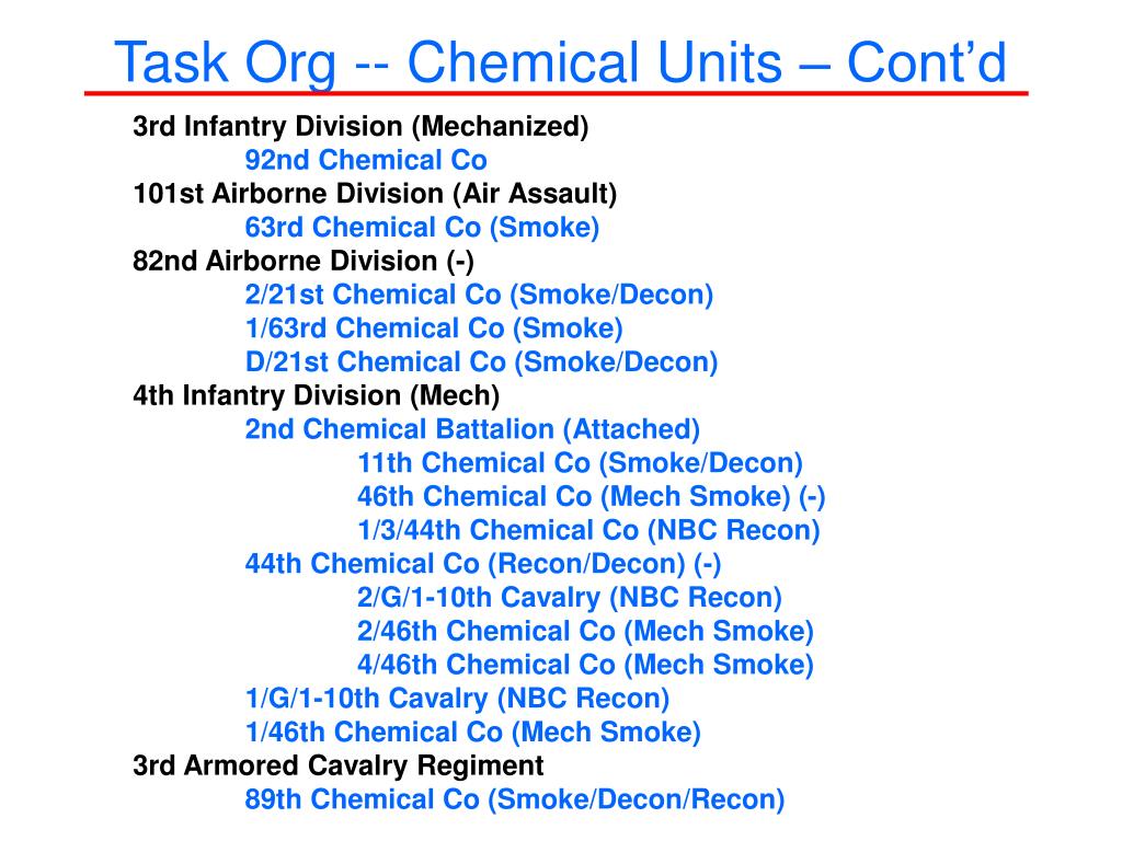 PPT - World Wide Chemical Conference The Chemical Corps… Beyond NBC 15 ...
