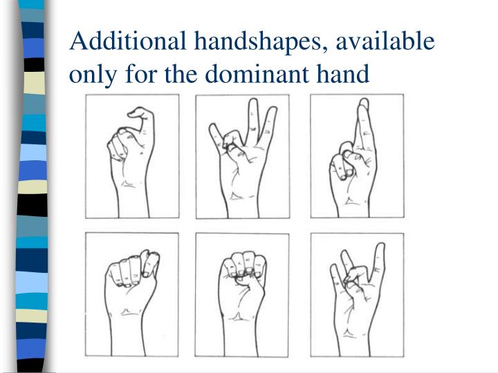 PPT - American Sign Language PowerPoint Presentation - ID:178384