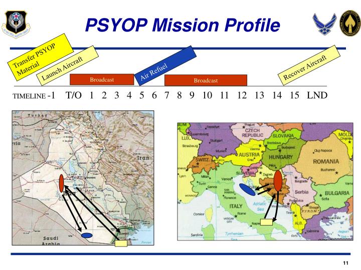 PPT - Commando Solo PowerPoint Presentation - ID:178557