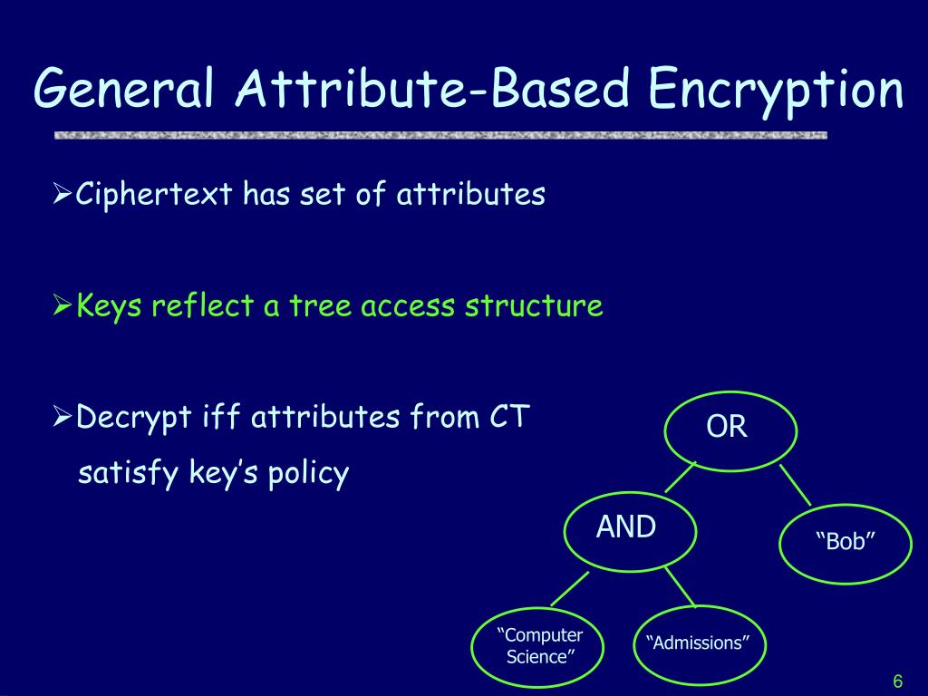 PPT - Attribute-Based Encryption for Fine-Grained Access Control of ... PPT - Attribute-Based Encryption for Fine-Grained Access Control of ...