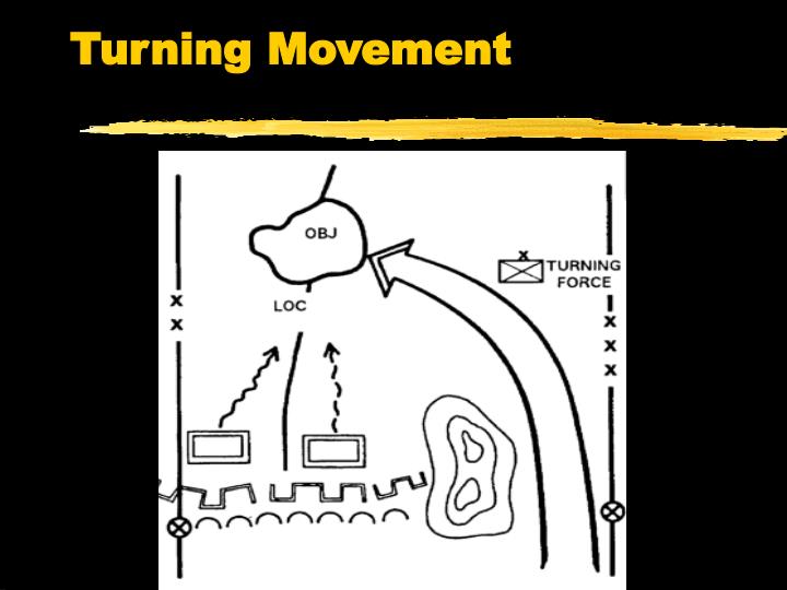 PPT - TACTICAL OPERATIONS Marshall A. McKay Captain, Armor PowerPoint ...