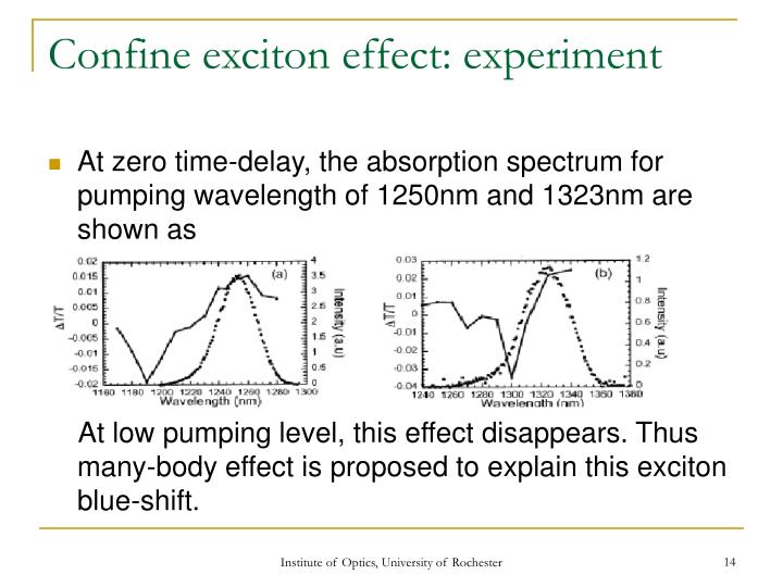 PPT - Carbon Nanotubes: theory and applications PowerPoint Presentation ...