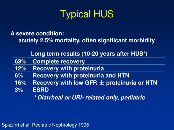 PPT - ESRD Management of Atypical Hemolytic-Uremic Syndrome (HUS ...